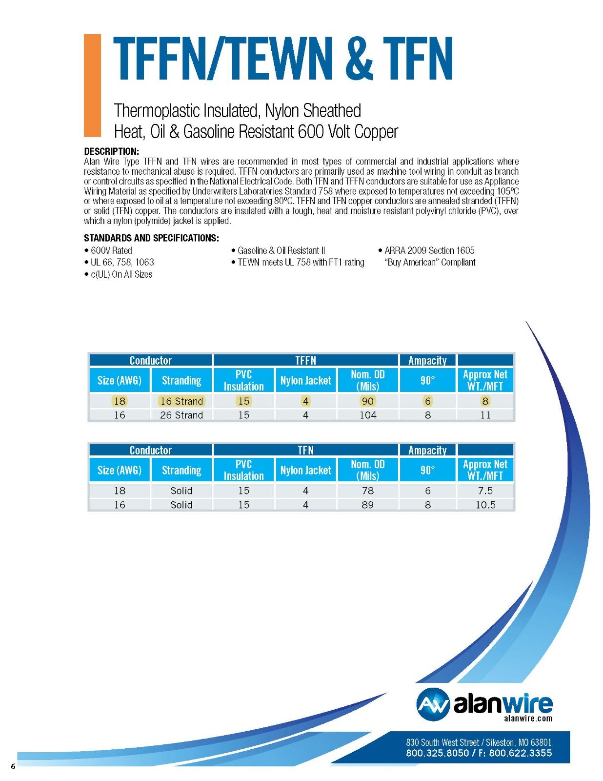 Alan Wire #18awg 16 Stranded TFFN/AWM/MTW Building/Fixture Wire 600V ...