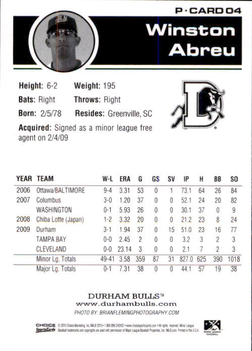 2010 Durham Bulls Choice 4 Winston Abreu Greenville South Carolina ...