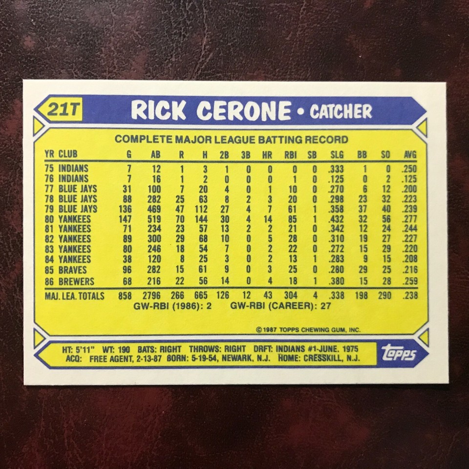 1987 Topps TIFFANY Traded Set RICK CERONE #21T YANKEES ** MINT ** HIGH GRADE ** | eBay