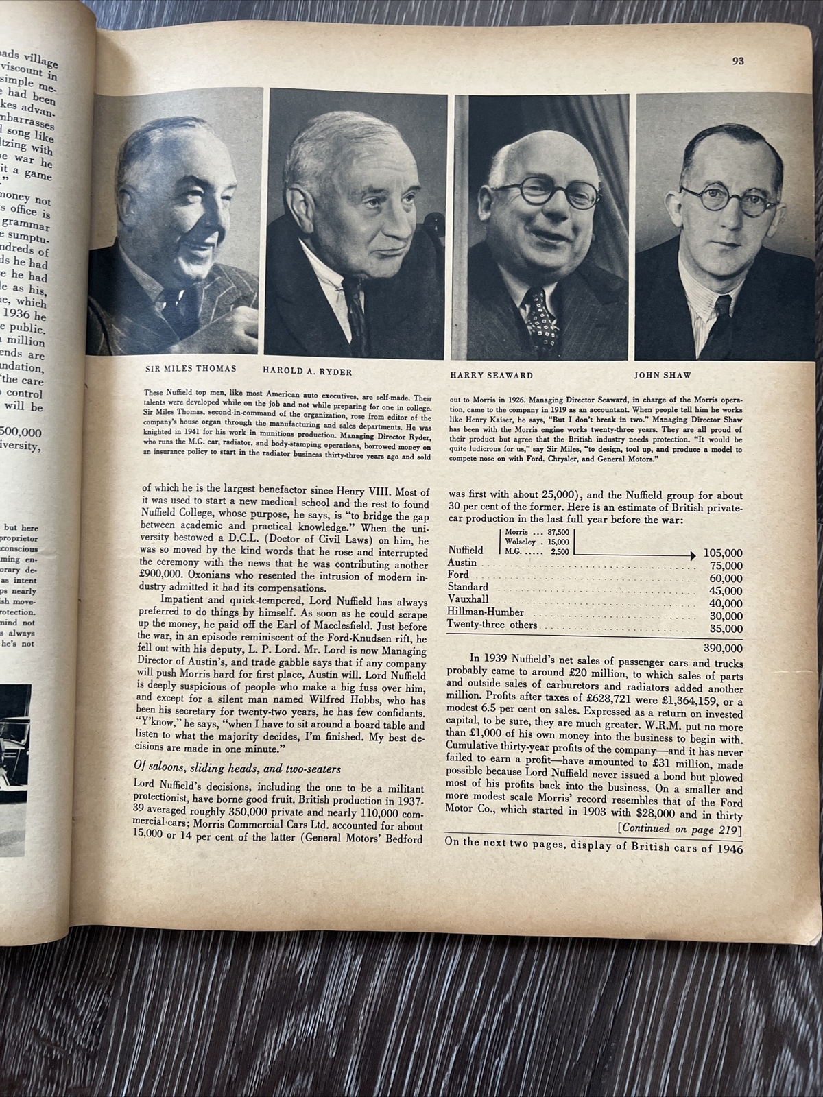 FORTUNE Magazine July 1946 Vol XXXIV No 1 US Foreign Service US Debt ...