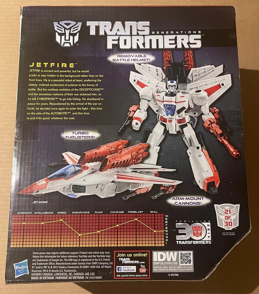 Transformers Jetfire Leader Class Series 01 Hasbro 30th Anniversary NIP ...