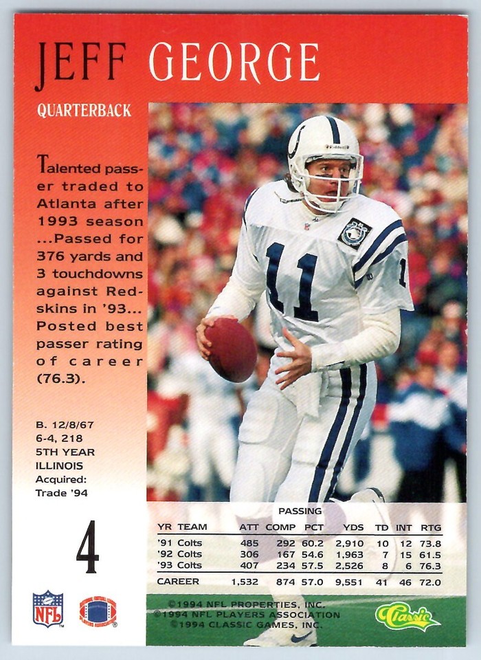 1994 PRO LINE LIVE JEFF GEORGE ATLANTA FALCONS #4 | eBay