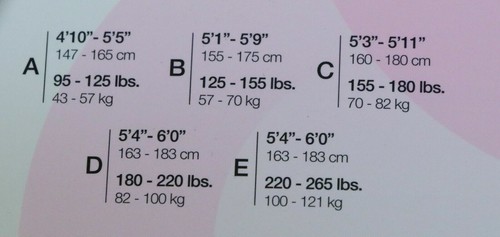 SPANX size B HAUTE CONTOUR AMETHYST TAMING TIGHTS Style 1071 NWT | eBay