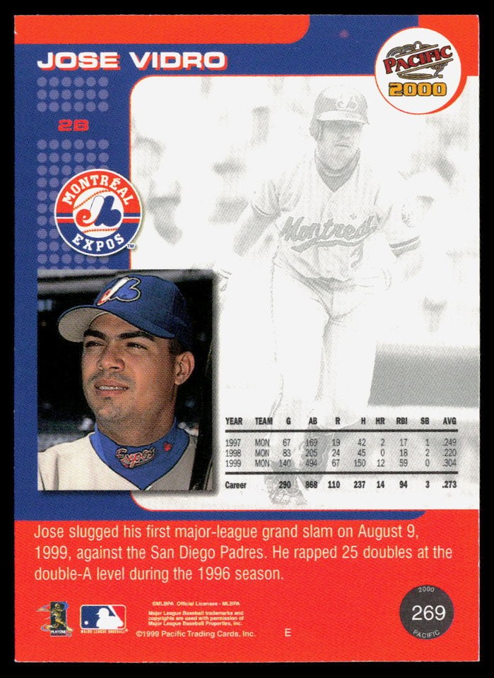 Jose Vidro 2000 Pacific Ruby #269 Touched Corners | eBay