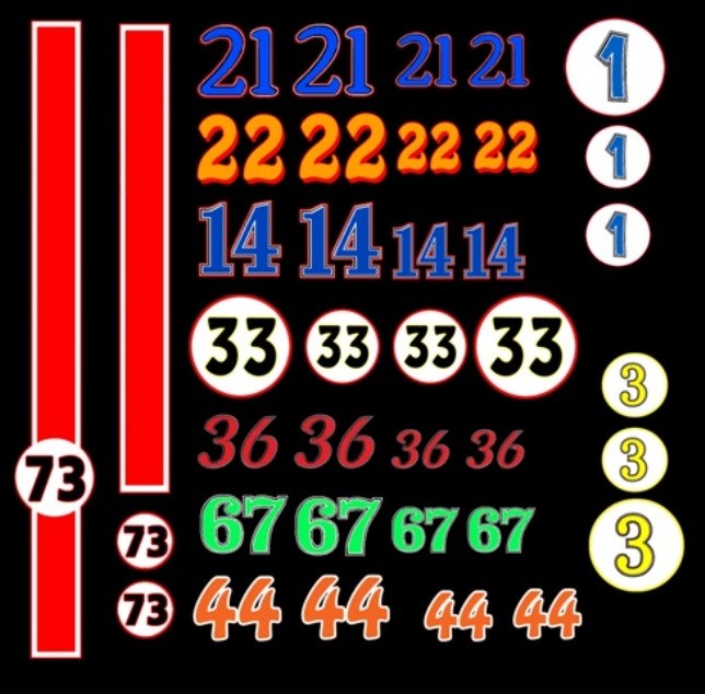 Vintage Race Car Numbers - Can Am - F1 - SCCA Black Car 1/43rd Scale ...