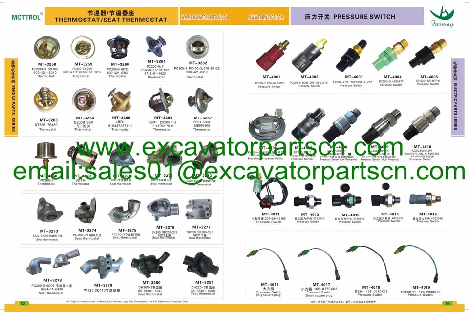 110-6465 1106465 24v solenoid for caterpillar cat e330b 3306 7N9504 6T ...