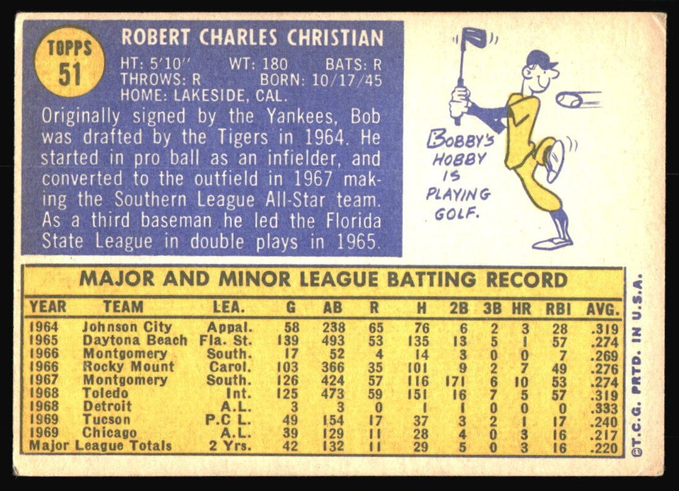 1970 Topps Bob Christian #51 Chicago White Sox | eBay