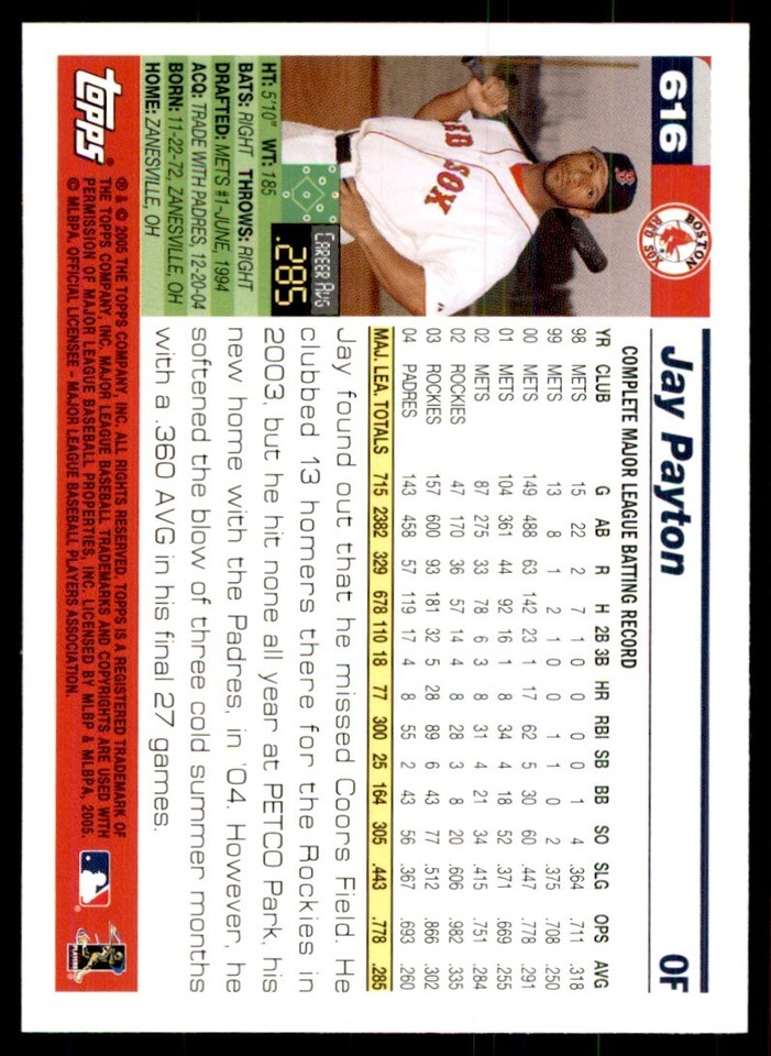 2005 Topps Jay Payton Baseball Cards #616 | eBay