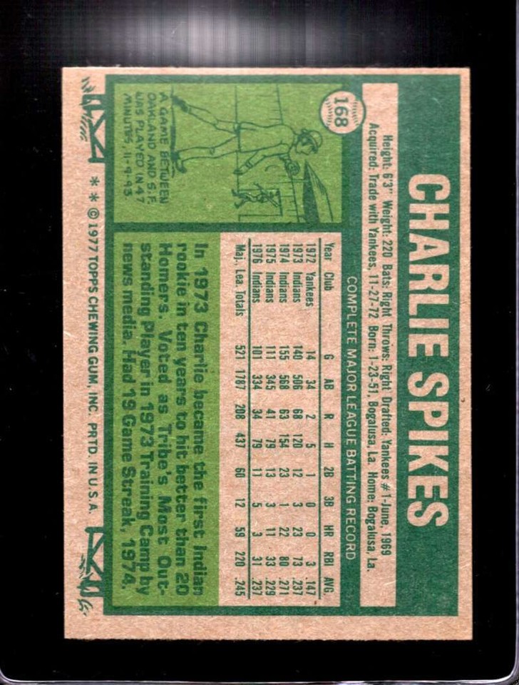 1977 Topps #168 Charlie Spikes NM Near Mint Indians | eBay