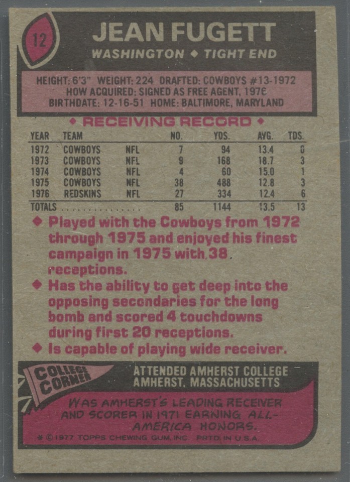 1977 Topps #12 Jean Fugett Washington Redskins | eBay
