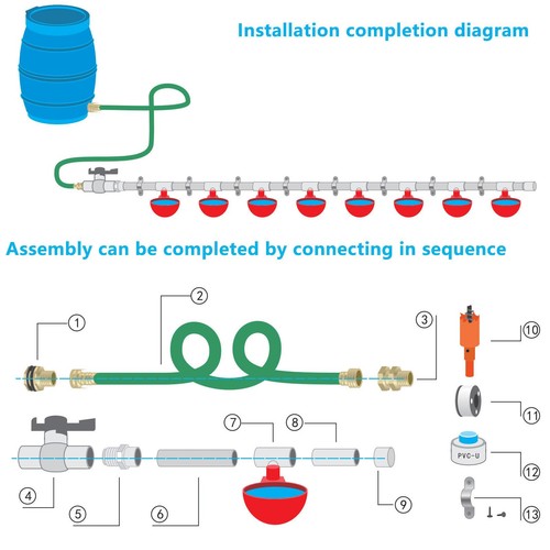 Automatic Chicken Watering System with PVC Pipe (Real Complete Set ...