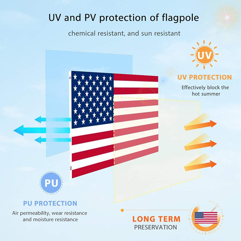 25FT Telescoping Flag Pole Aluminum Outdoor FlagPole w/ 3x5 Polyester ...