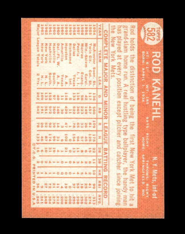 1964 Topps Set-Break #582 Rod Kanehl EX-EXMINT *GMCARDS* | eBay