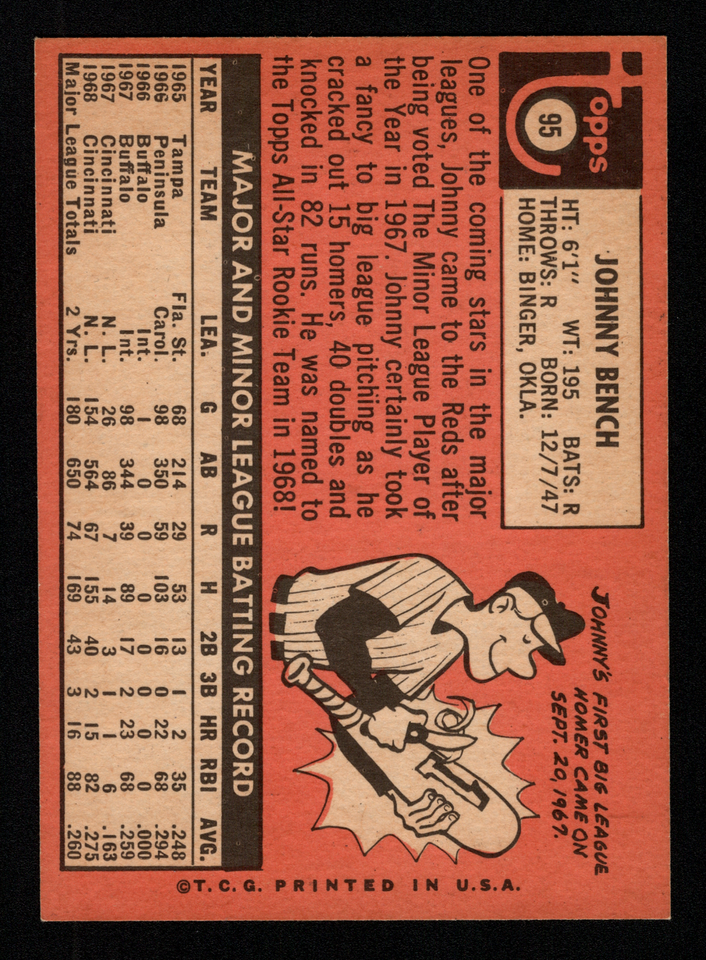1969 Topps Johnny Bench #95 Baseball Card - Very Well-Centered! | eBay