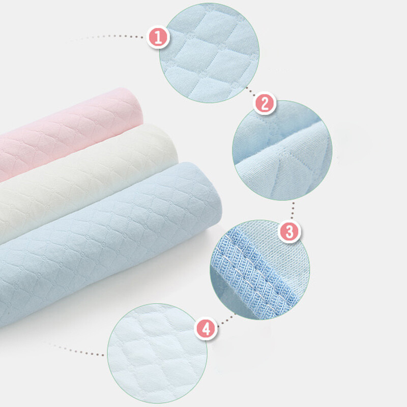 4-Layer Washable Absorbent Incontinence Reusable Waterproof Underpads ...