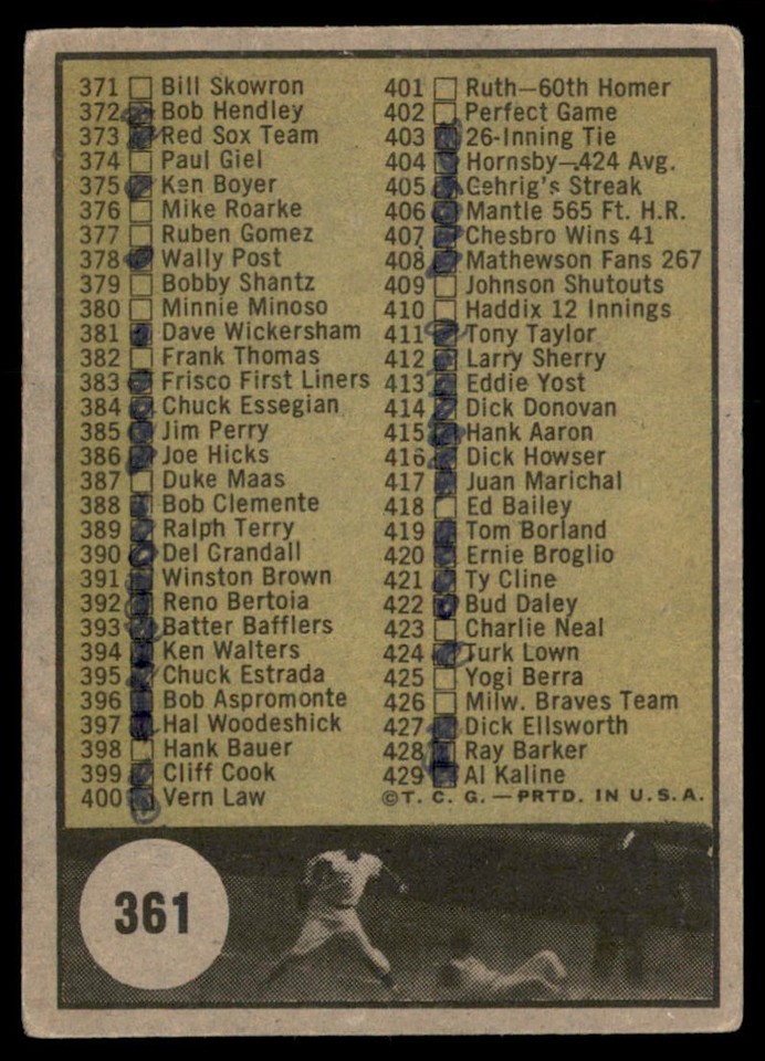 1961 Topps #361 5th Series Checklist: 353-429 | eBay