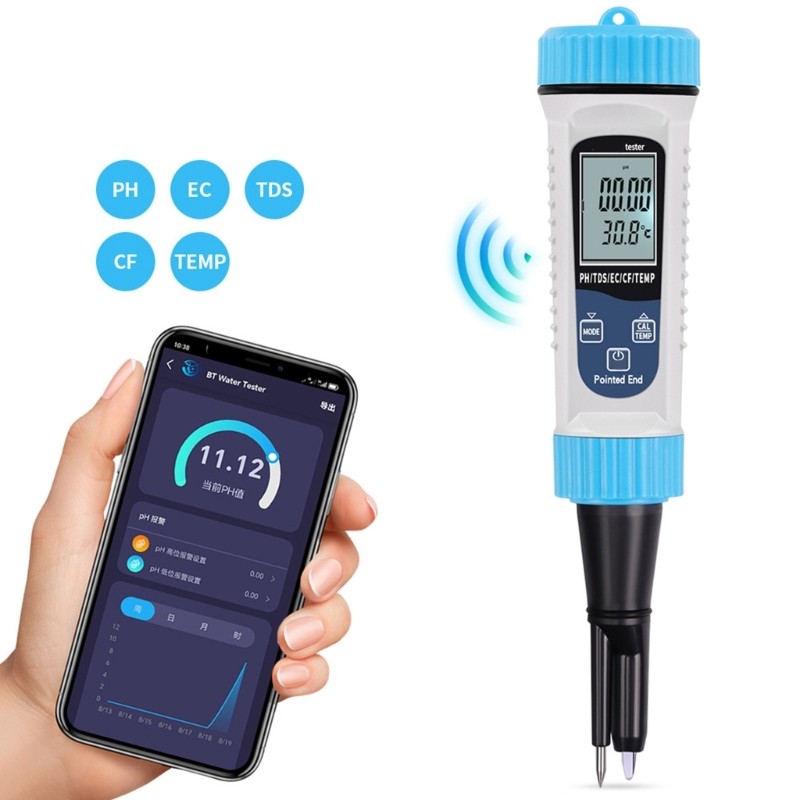 Water Quality Detectors Purity Measure Tool TDS/Acidity/Temperature 5 ...