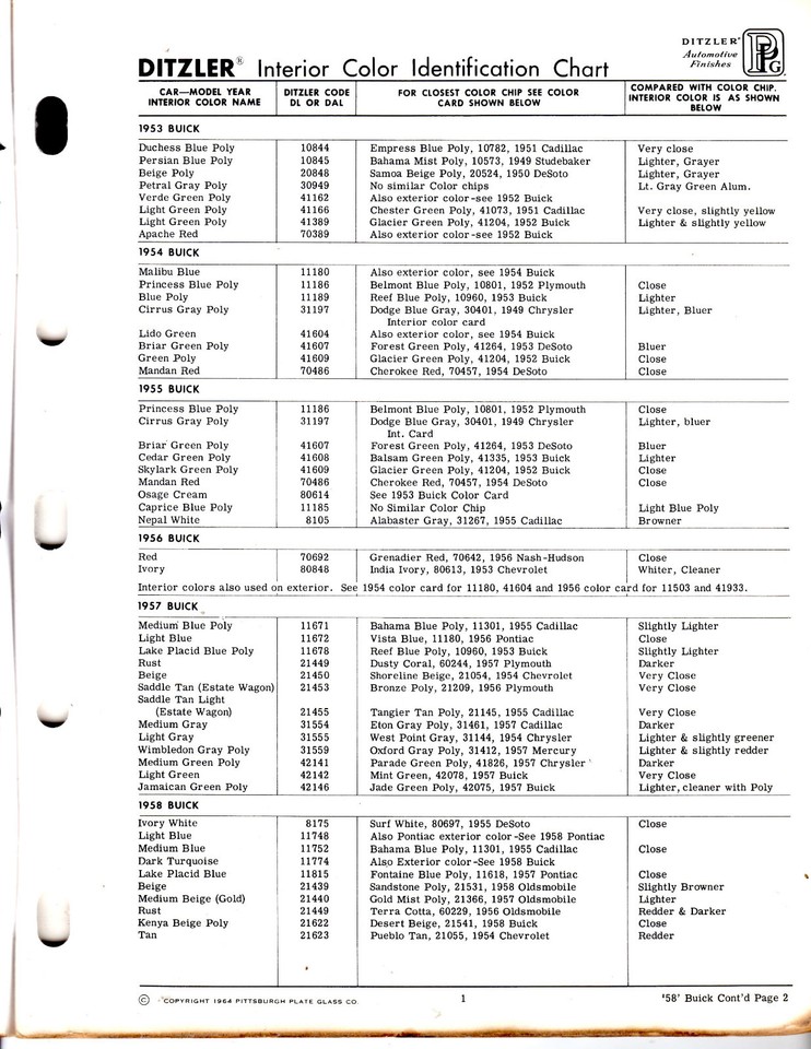 1953 1954 1955 1956 1957 1958 TO 1962 DITZLER DOMESTIC CAR INTERIOR ...