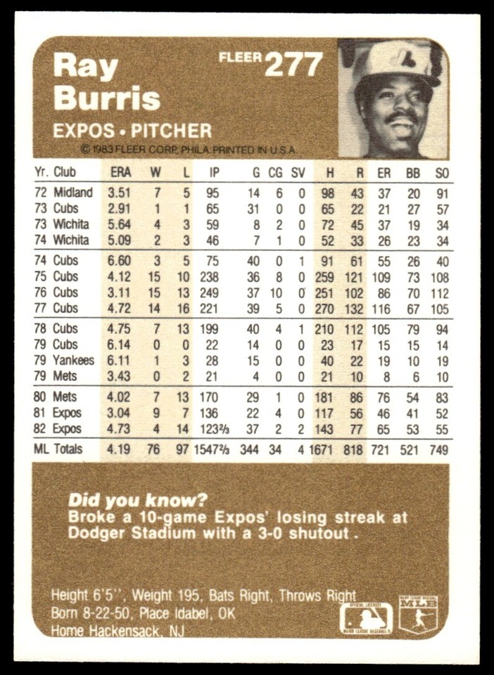 1983 Fleer Ray Burris Montreal Expos #277 | eBay