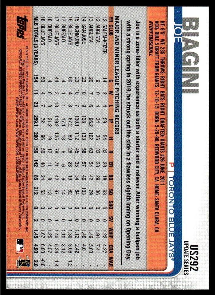 2019 Topps Update Series Joe Biagini #US292 | eBay