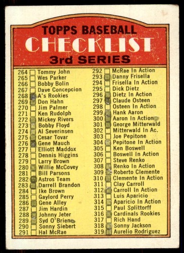 1972 Topps Checklist 3rd Series C Baseball Cards #251 | eBay