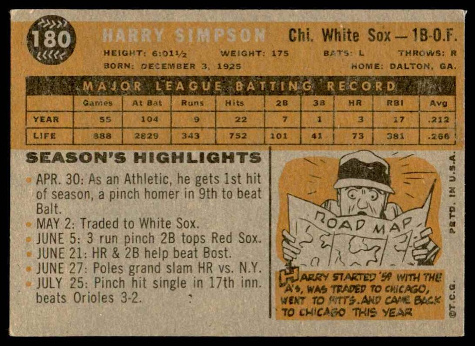 1960 Topps Harry Simpson Chicago White Sox #180 | eBay