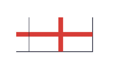 BECC Flags St Georges Cross Choice of Sizes, Ideal for static or ...