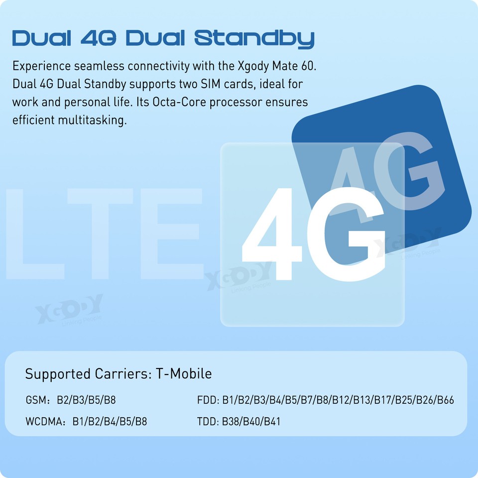 2025 New Unlocked Smartphone Android Quad Core Dual SIM 6.8" 4G Cheap ...