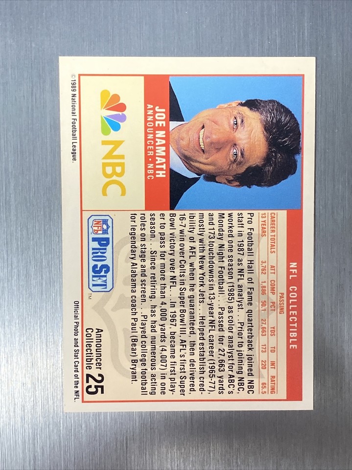 1989 Pro Set Joe Namath #25 Football New York Jets | eBay