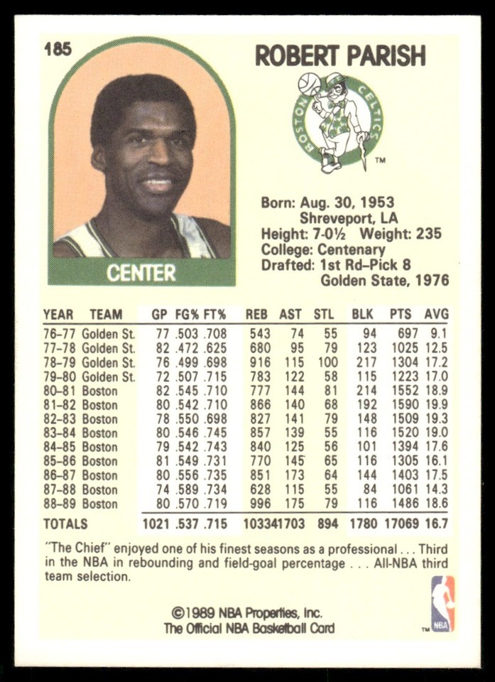 1989-90 Hoops Robert Parish Boston Celtics #185 | eBay