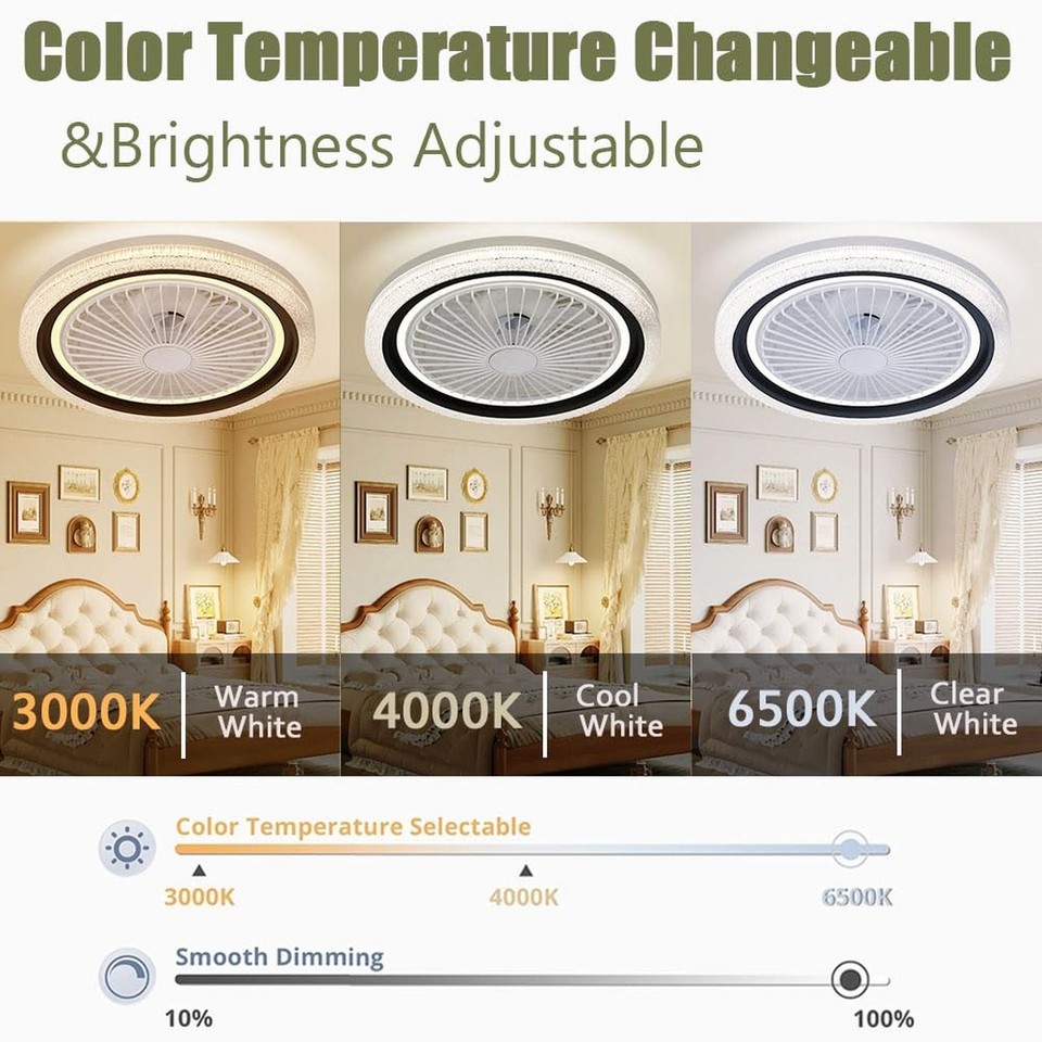 Low Profile Ceiling Fans with Lights and Remote,16.9in Flush Mount ...