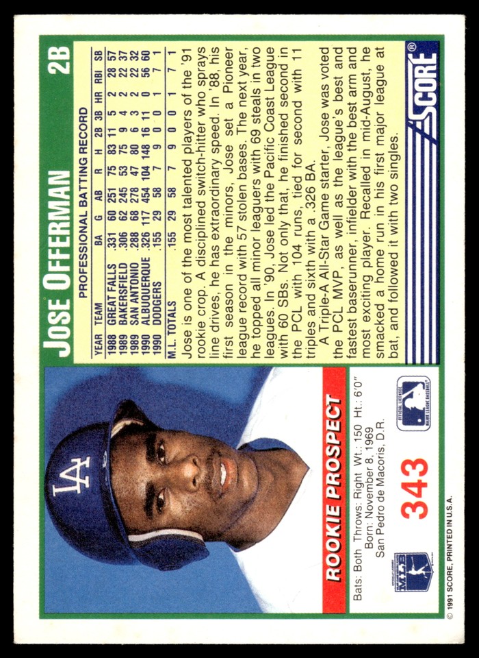 1991 Score #343 Jose Offerman Rookie Prospect Los Angeles Dodgers | eBay