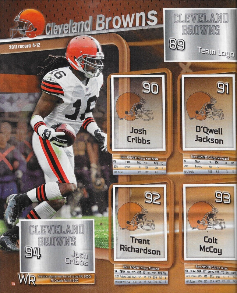 Panini NFL Football Album Collection Contains 10 Starter Unused ...