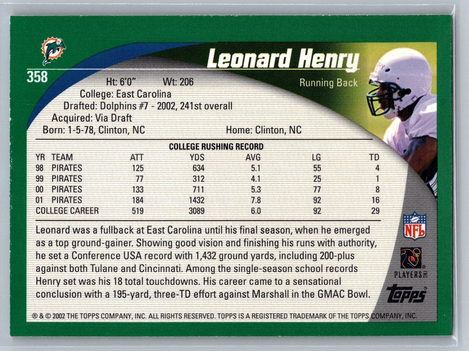 2002 TOPPS ROOKIE CARD # 358 Leonard Henry - Miami Dolphins | eBay