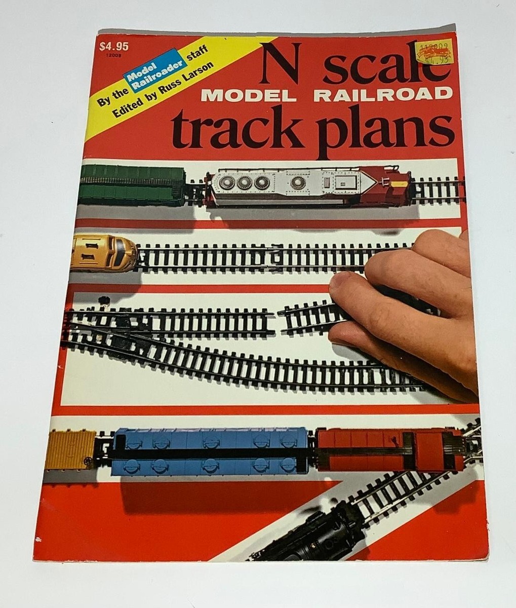 Model Train Track Sizes