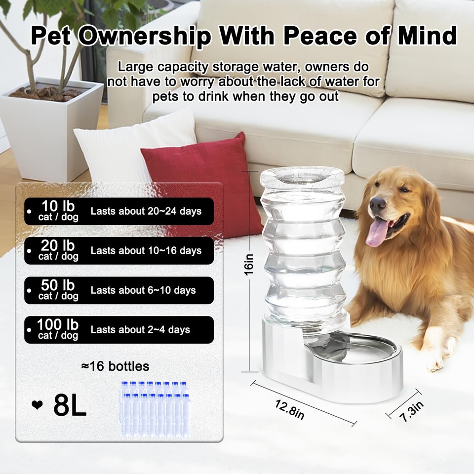 Large Gravity Water Dispenser: 8L Automatic Dog Water Feeder with ...