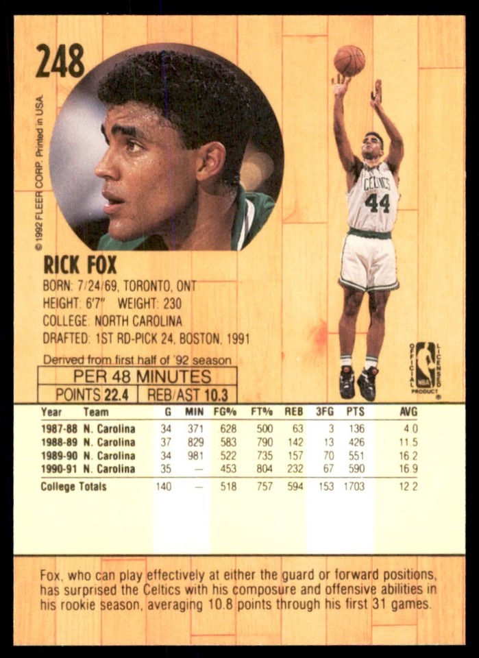 1991-92 FLEER RICK FOX BOSTON CELTICS #248 | eBay