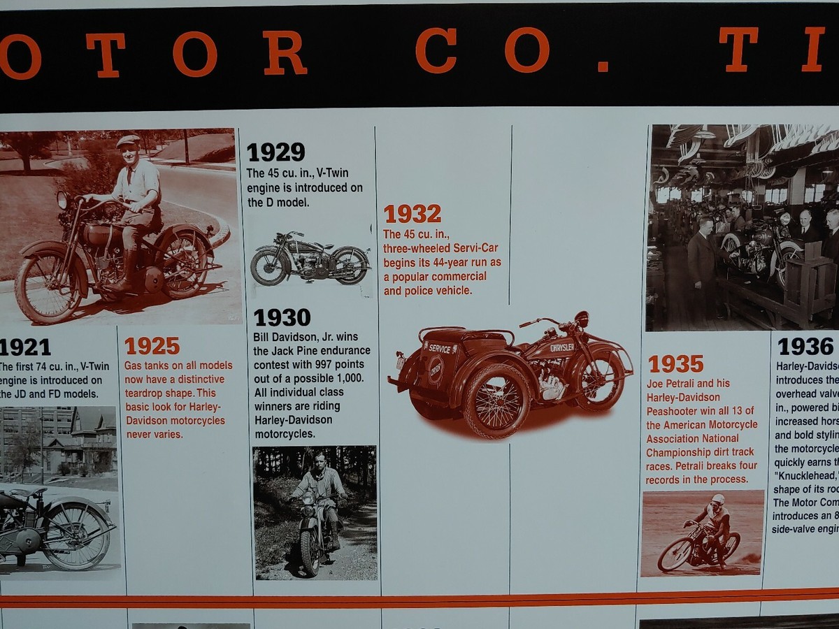 Harley Davidson Model Timeline - Infoupdate.org