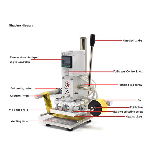 Hot Foil Stamping Machine Automatic Foil Reeling Leather PU Embossing ...