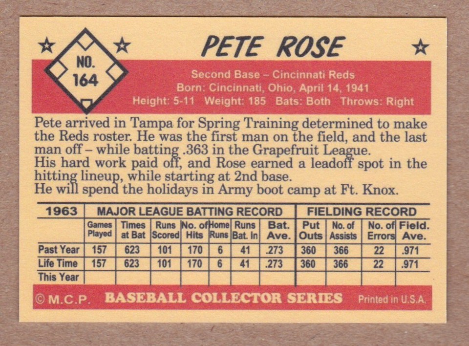 Pete Rose '63 Cincinnati Reds rookie season MC#164 facsimile auto NM+ ...