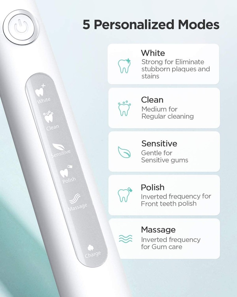 Fairywill Electric Sonic Toothbrush USB Rechargeable Whitening 5 Modes ...