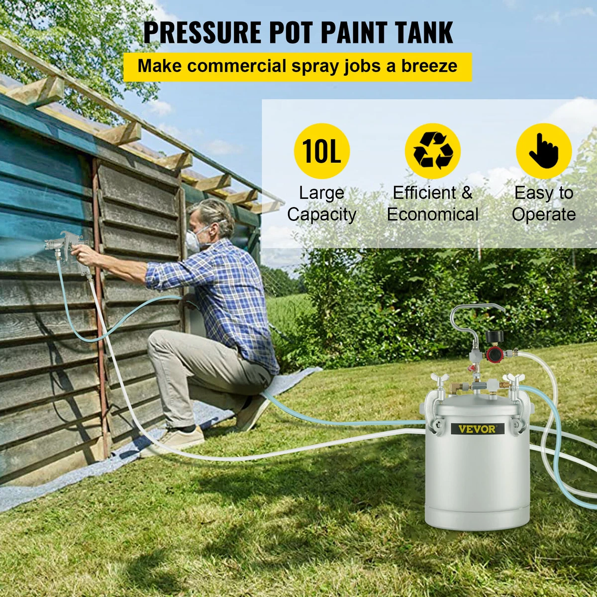 Pressure Pot Spray Systems