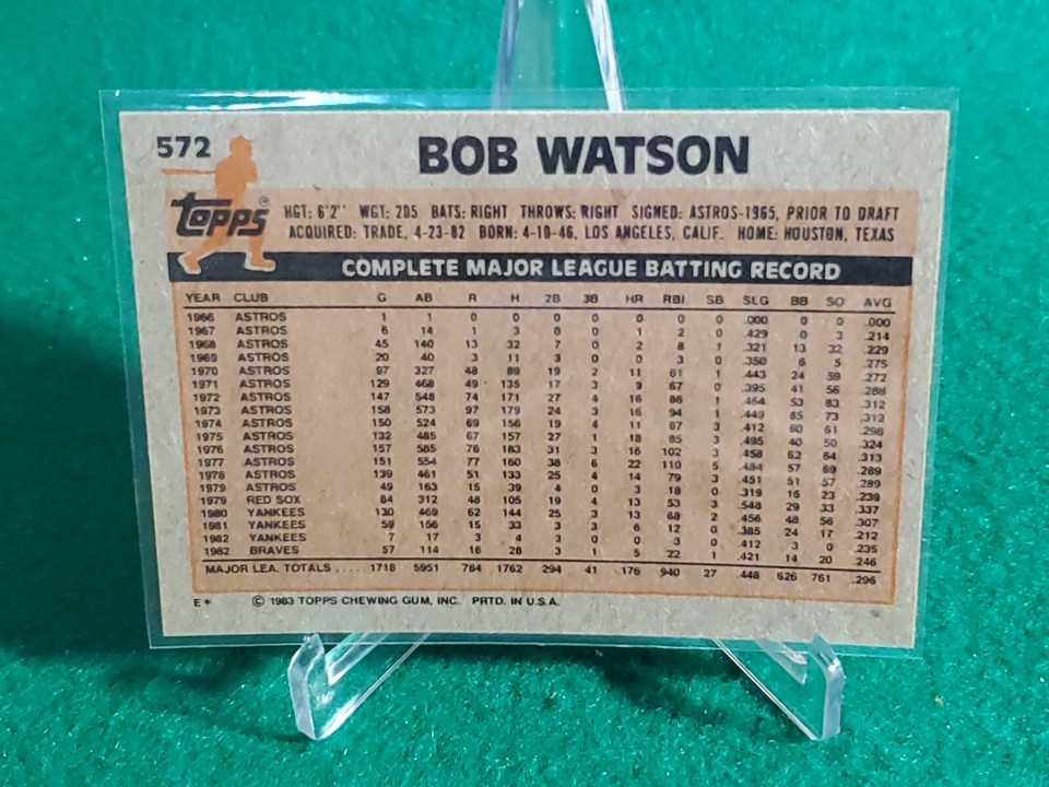 1983 Topps #572 Bob Watson Atlanta Braves MLB Vintage Baseball Card | eBay
