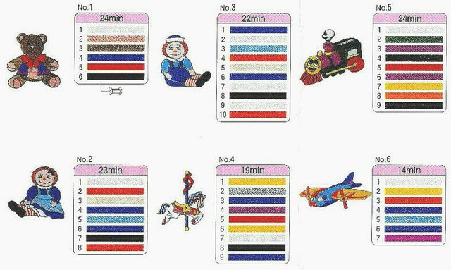 Studio BERNINA Embroidery Memory Card 108 for Deco Brother Baby Lock ...