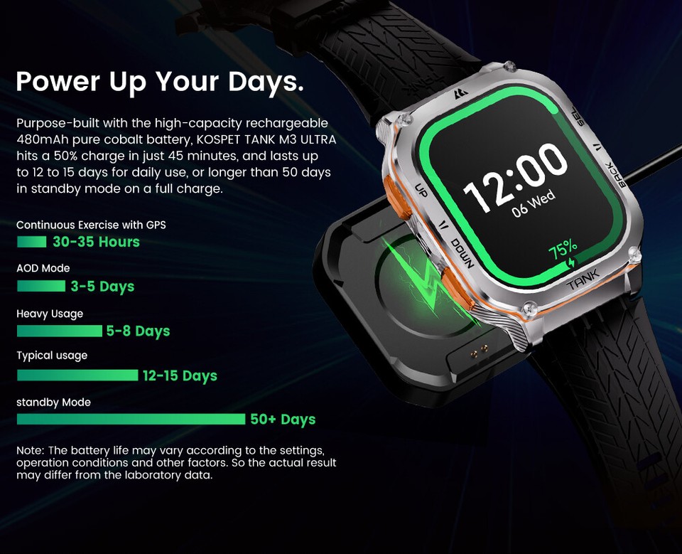 2024 KOSPET TANK M3 Ultra GPS Smart Watch For Men Smart Watches Women ...