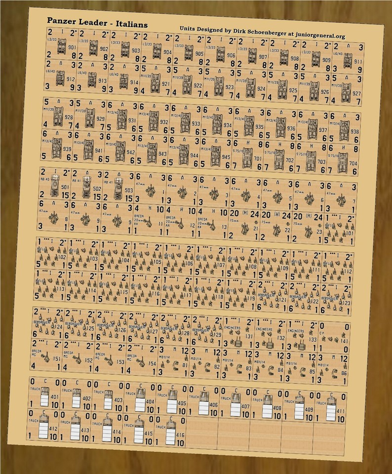 Panzer Leader Desert Italians Plan View Variant Counters | eBay