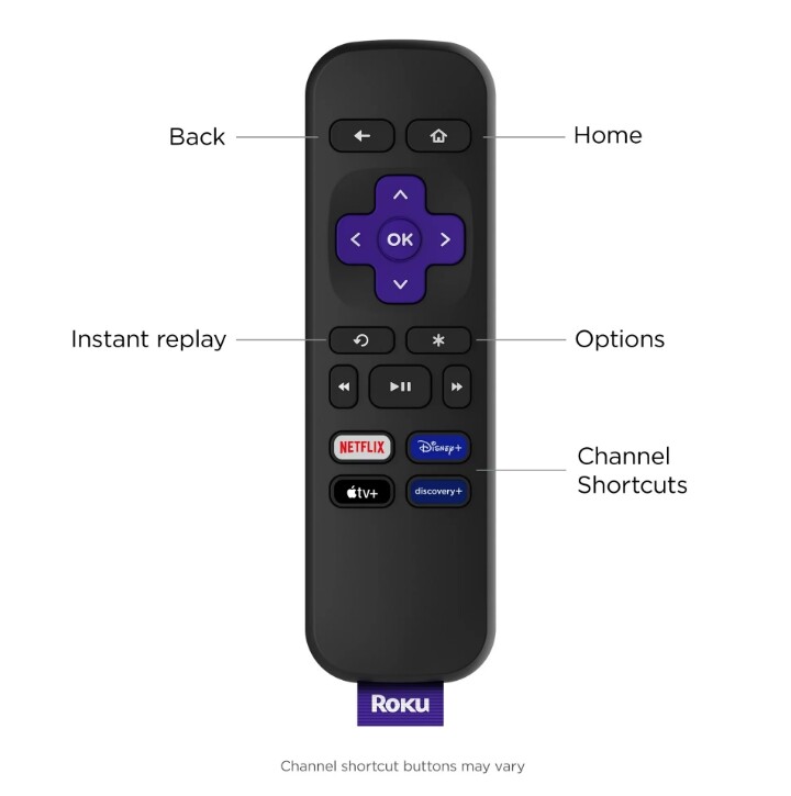 Roku 3960RW Express HD Streaming Device - with High-Speed HDMI Cable ...
