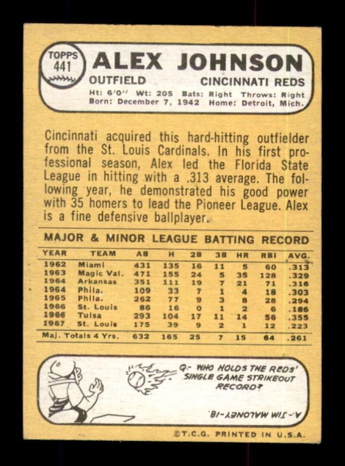 1968 Topps #441 Alex Johnson VG/VGEX Reds 564703 | eBay