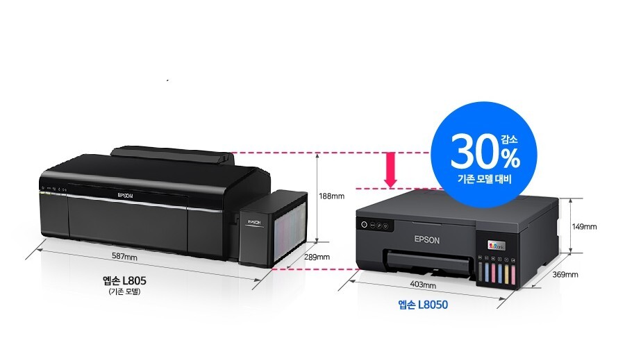 Epson Eco Tank Inkjet Photo Wireless Printer L8050 (New ver. of L805 ...
