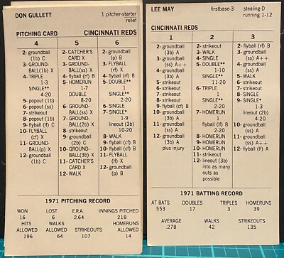 1971 CINCINNATI REDS, STRAT-O-MATIC Baseball, ORIGINAL, VG to NM, 20 ...